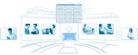 Trium CTG Online| GE Healthcare